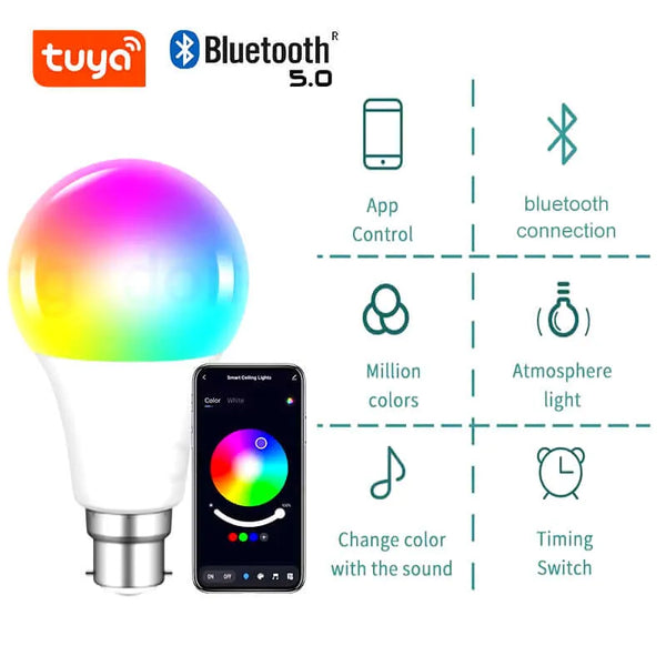 LED Smart Colour Changing Bulb - 15W RGB Control – LED Addict